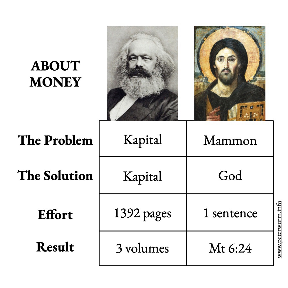 Jesus vs. Marx – Vienna Calling